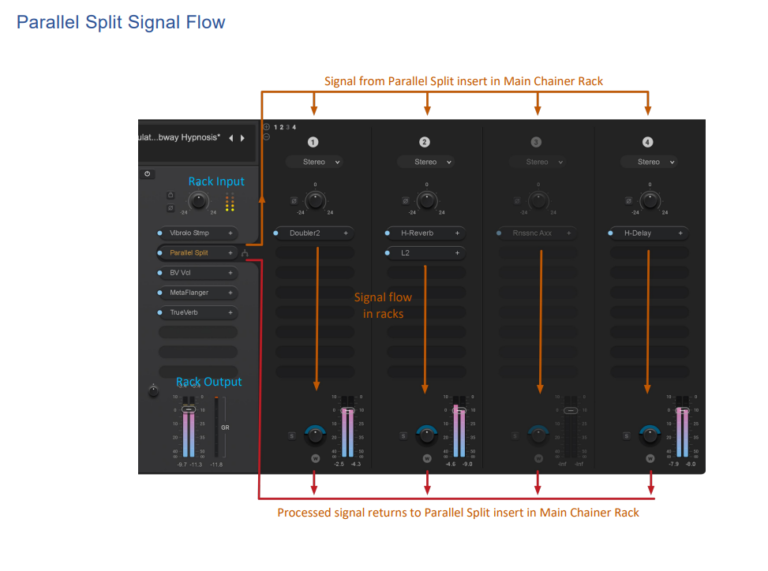 FREE - Waves StudioVerse Audio Effects and Instruments Plugin Racks ...